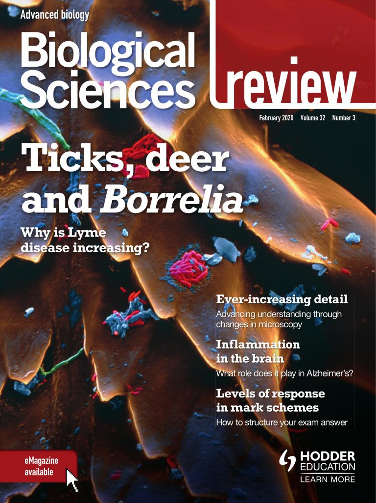 Biological Sciences Review 2020-02-01 - Hodder Education Magazines