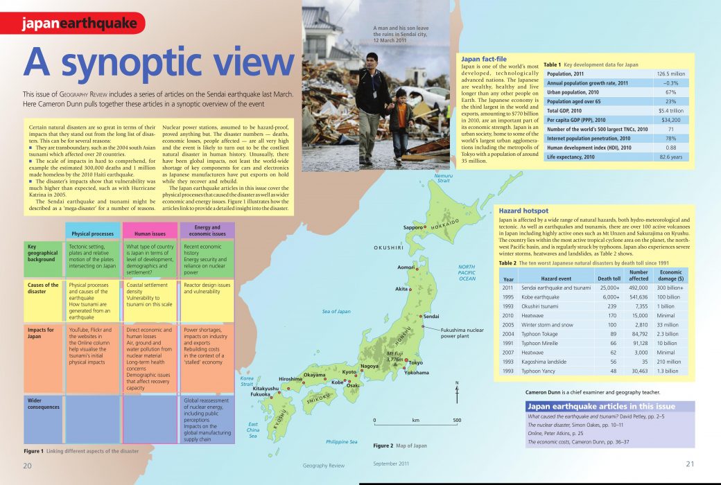 Geography Review 2011-09-01 - Hodder Education Magazines