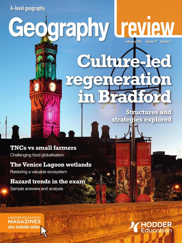 Geography Review Archives - Hodder Education Magazines
