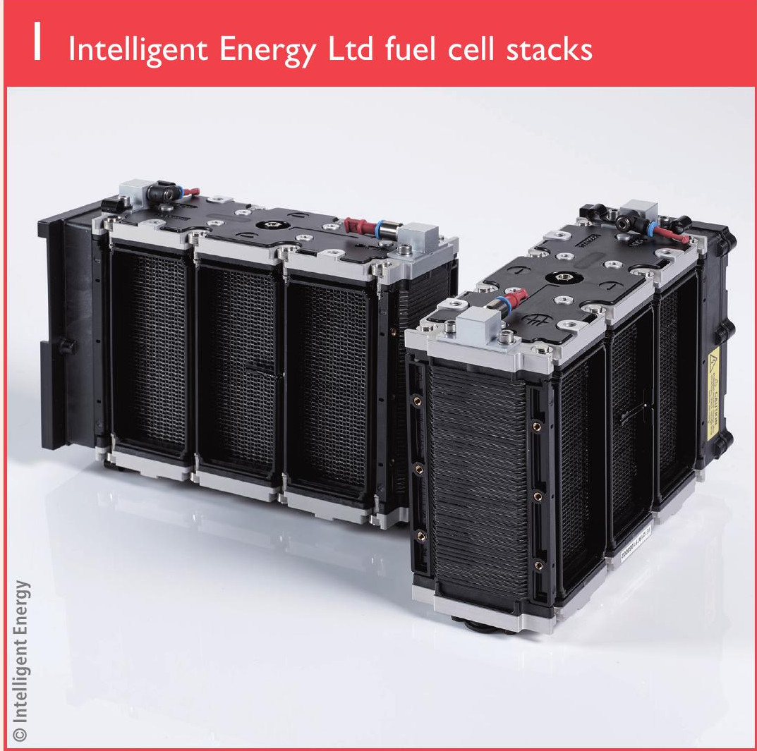 The many uses of fuel cells - Hodder Education Magazines